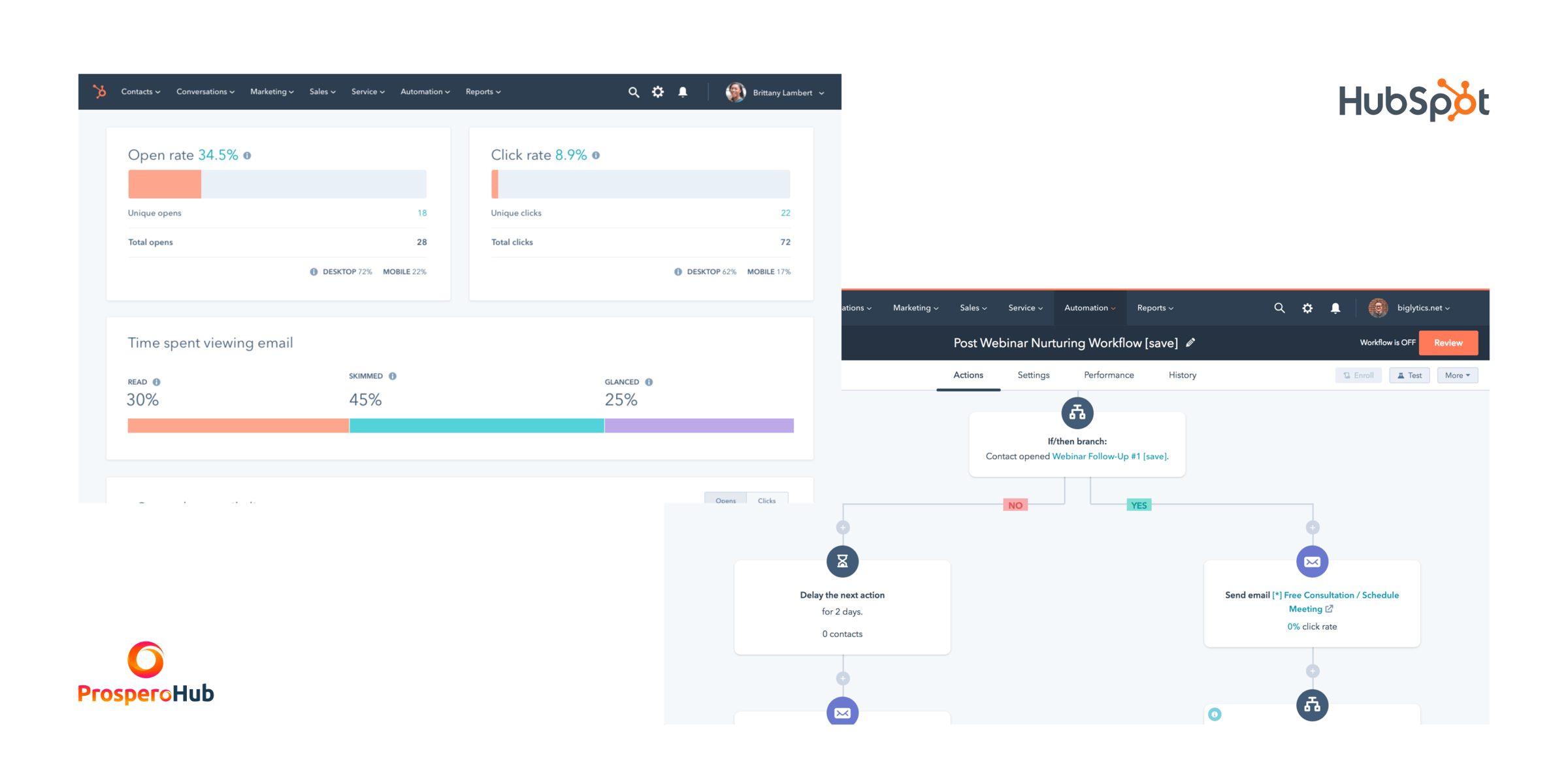 9 Best Features of HubSpot's Marketing Hub