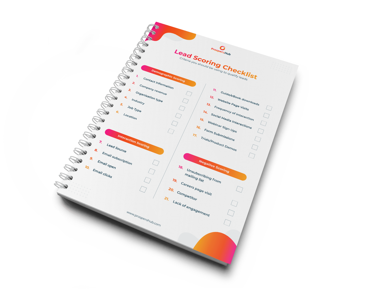 ProsperoHub Guides - Lead Scoring Checklist for Your CRM