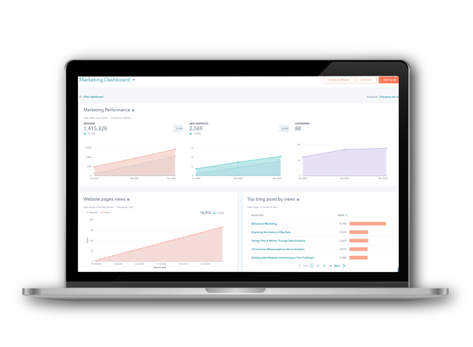 Book a Free HubSpot Demo